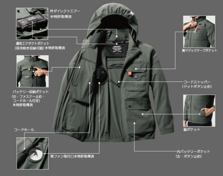 ss_ac2031 - BURTLE WORKWEAR NEW ARRIVAL